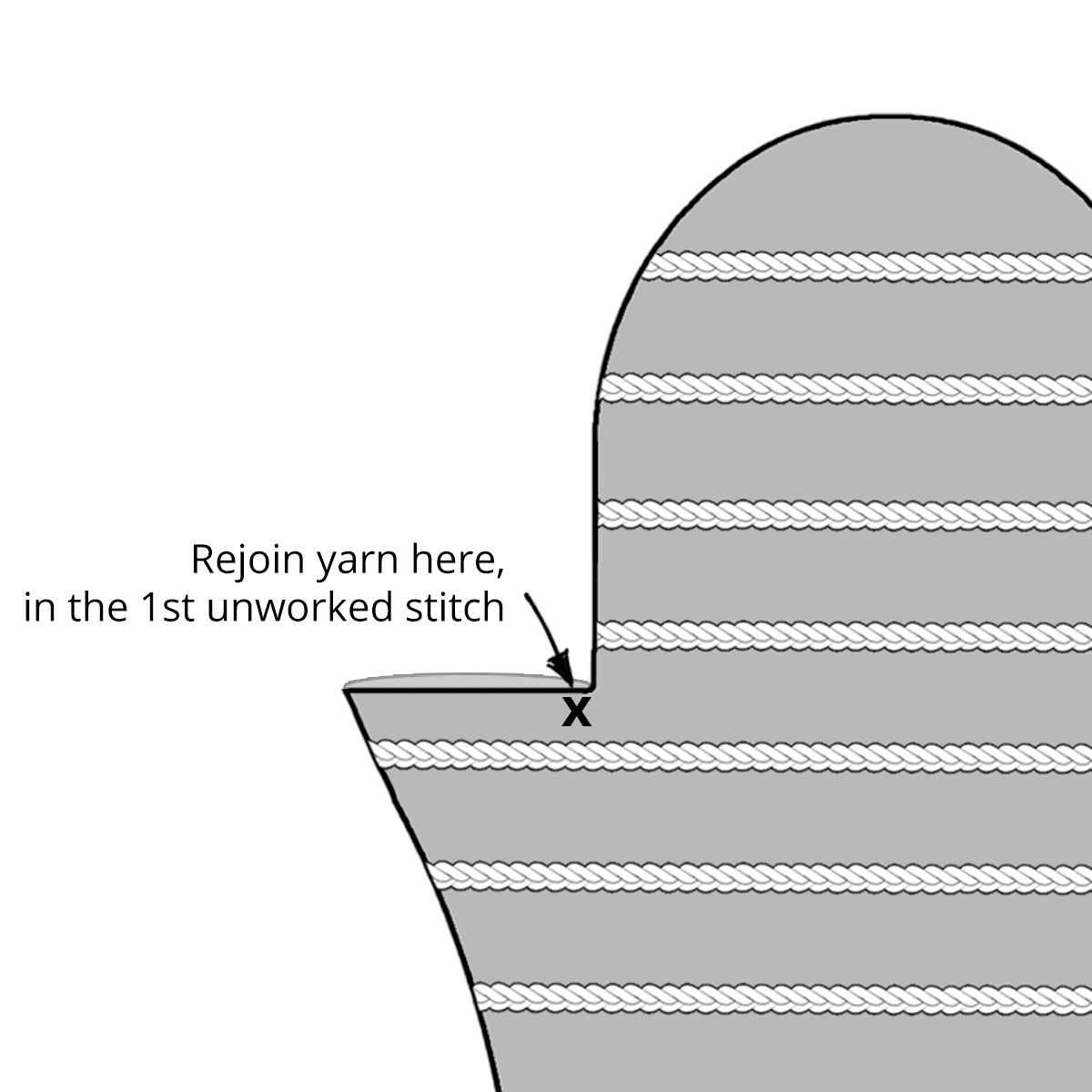 Striped Oven Mitt | Yarn + Chai