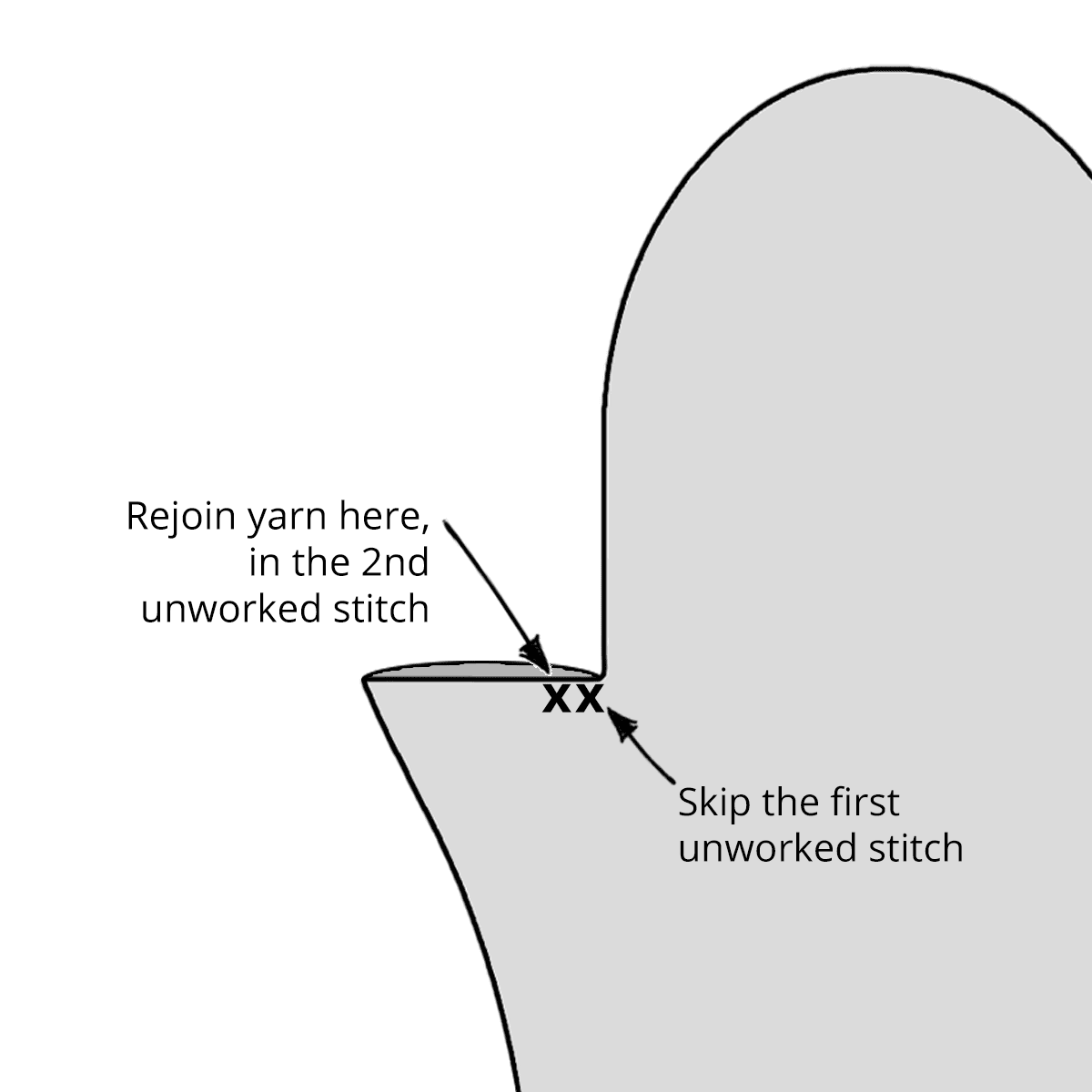 Striped Oven Mitt | Yarn + Chai